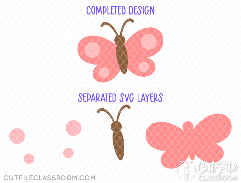 SVG Design: 6 Different Types of SVG Cut Files for Crafting